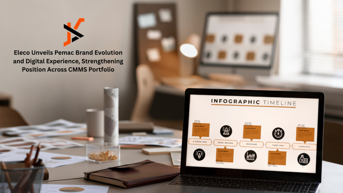 Eleco Unveils Pemac Brand Evolution and Digital Experience ...